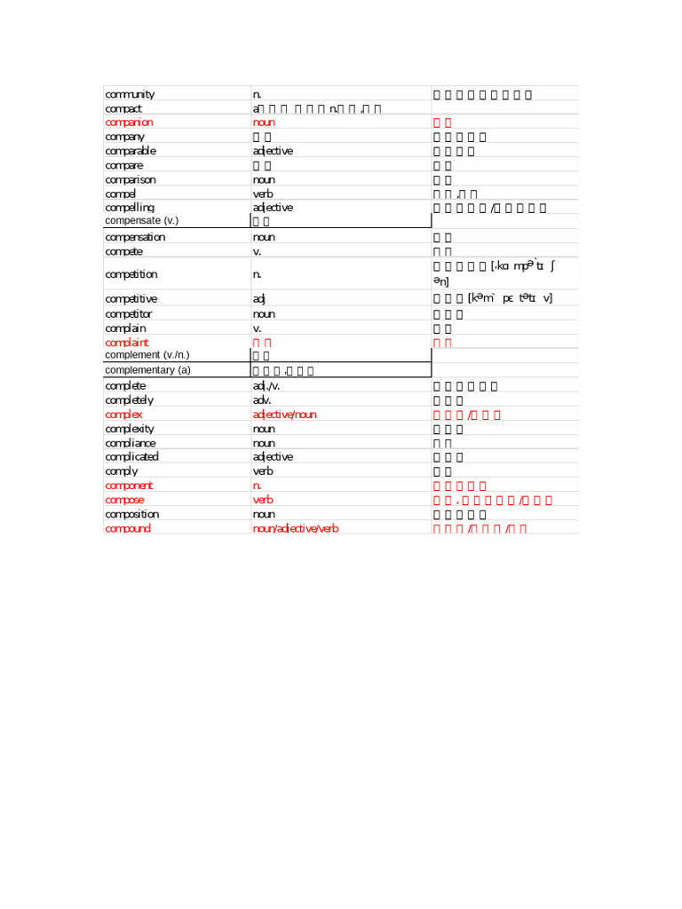 companion noun 社 社: compensate (v.) | PDF