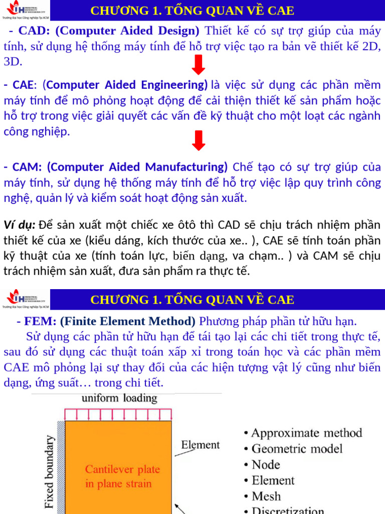 Chương 1. Tổng Quan Về CAE | PDF