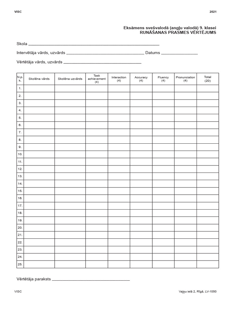 Runasanas Prasmes Vertejums Anglu Val | PDF