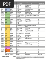 m14240n02 Lisalgil Solucion | PDF | Medicina CLINICA | Especialidades ...