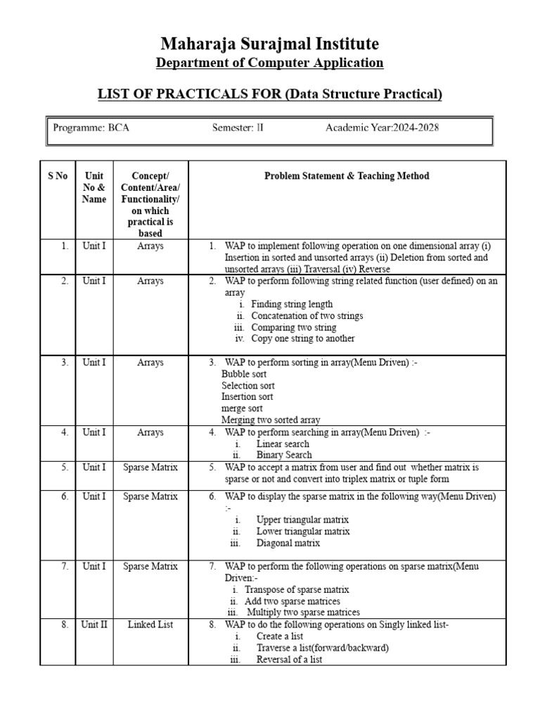 Final DS Practical List | PDF | Matrix (Mathematics) | String (Computer Science)