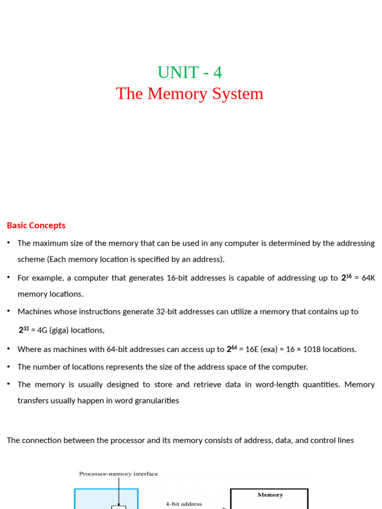 Unit-4 Memory Systems | PDF | Read Only Memory | Random Access Memory