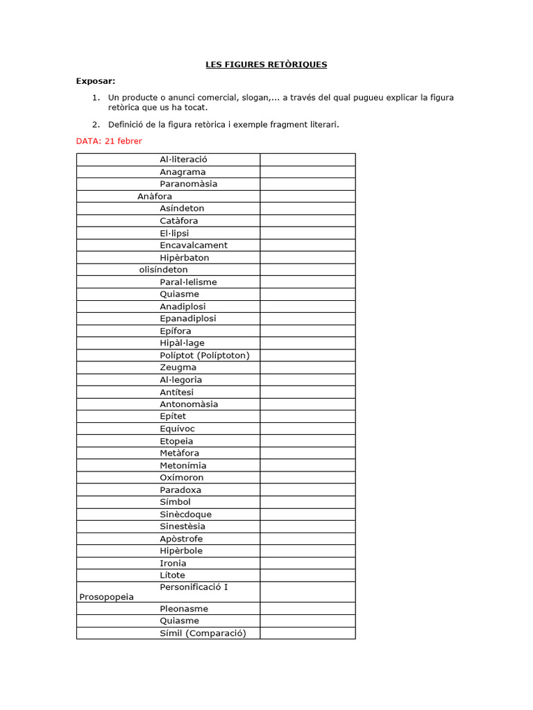 9038 20250217 Exercici TASCA FIG RETORIQUES 1A | PDF