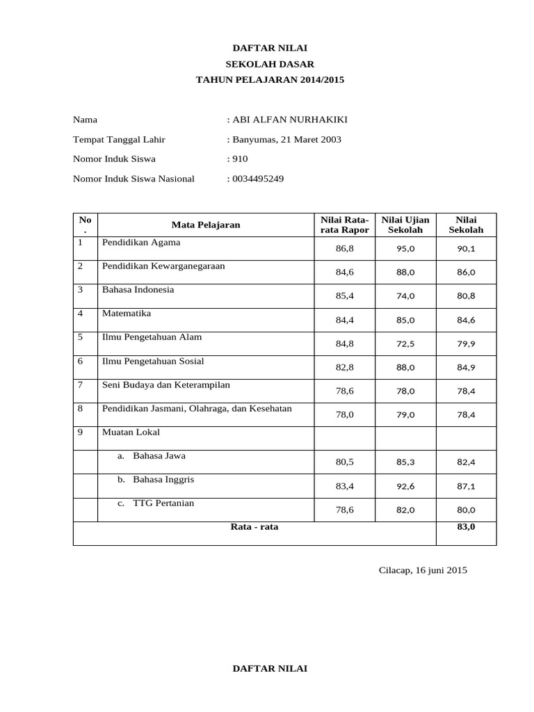 DAFTAR NILAI Ujian | PDF