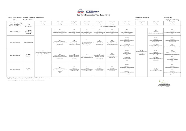 FY MTech EVS CEM Structure Tunnel Regular and Backlog | PDF | Earthquake Engineering | Pollution