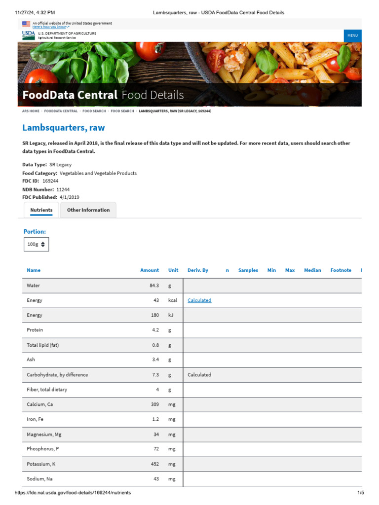 Lambsquarters, Raw - USDA FoodData Central Food Details | PDF | Foods ...