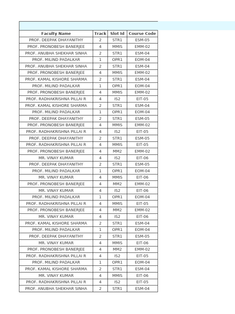 Schedule of Elective Courses For EPGP 15 Q-VI | PDF | Finance & Money Management | Financial ...