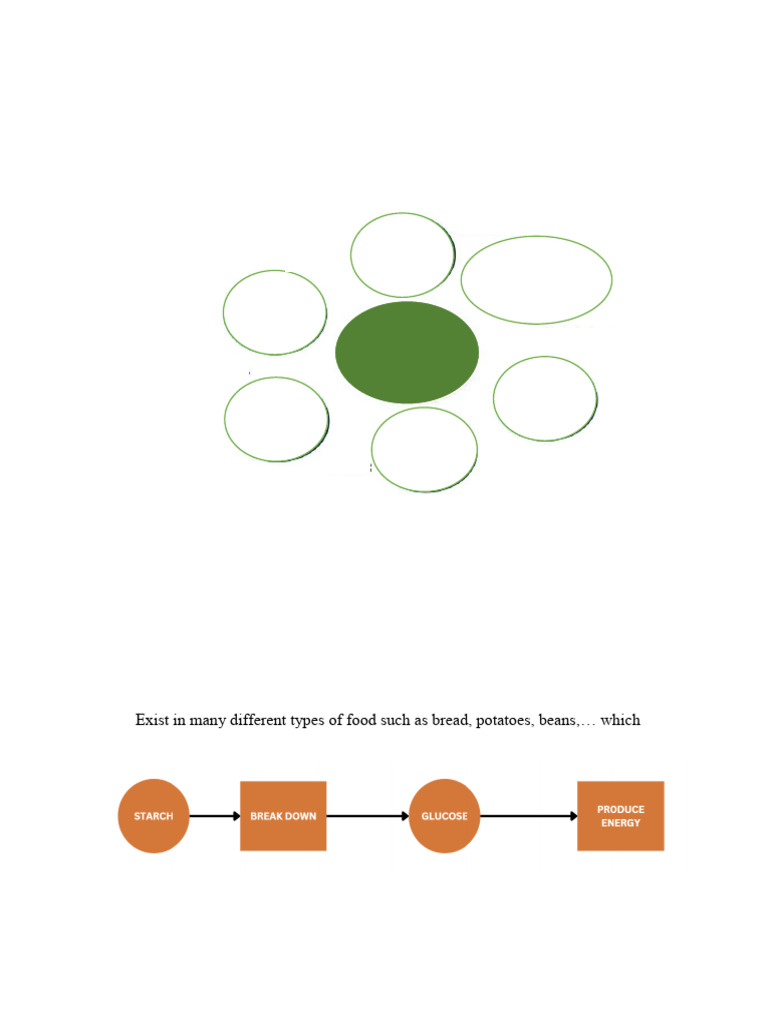 Nutrients, Fats, Carbohydrates | PDF | Foods | Food Energy