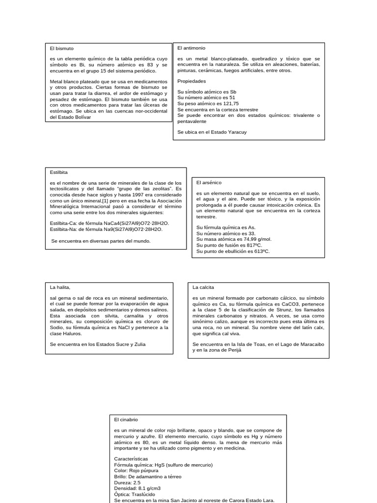 El Cinabrio | PDF | Minerales | Carbonato