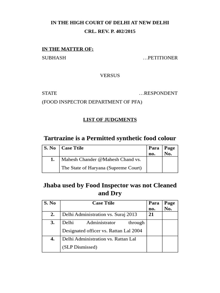 Index of Judgment in Subhash Vs Food Inspector | PDF