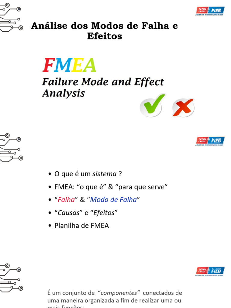Aula 7b - A Análise de Modos e Efeitos da Falha - FMEA | PDF | Sistema