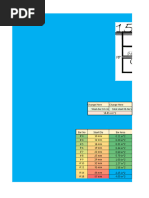 MDF Weight Chart | PDF | Units Of Measurement | Notation