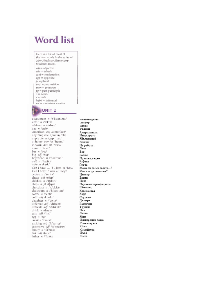 Word list - Lesson 2_844081aa-27c2-4e45-b1fd-ec2539ed544a | PDF