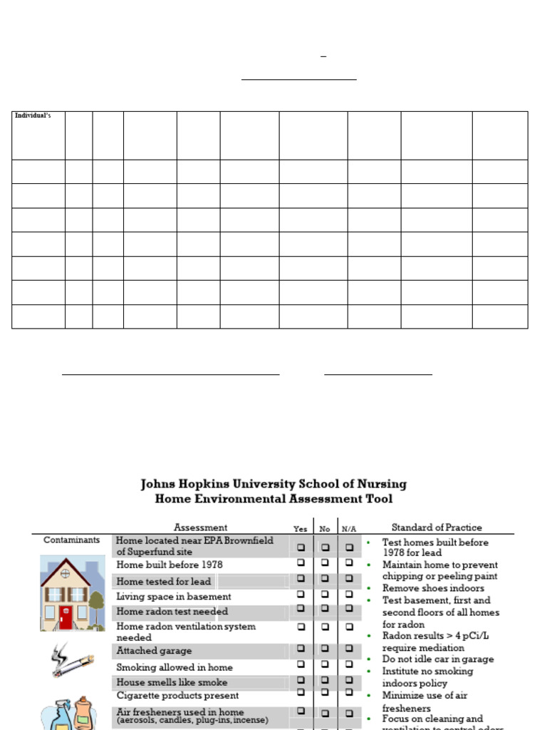 Blank General Family Assessment - Home Environment - Med Record Tools ...