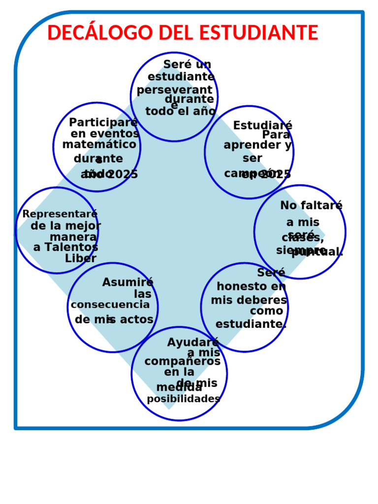 Decálogo del Estudiante Perseverante | PDF