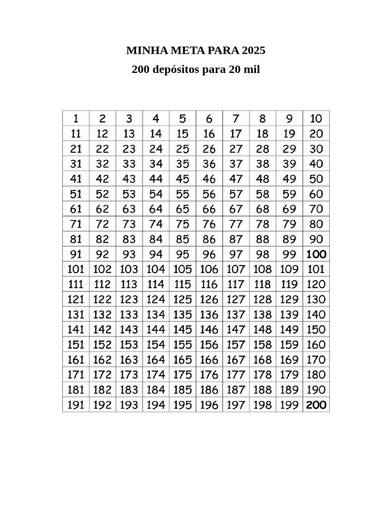MINHA META PARA 2025 | PDF
