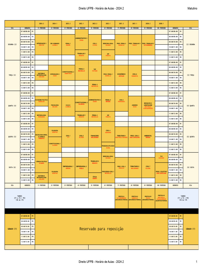 Horários - Direito UFPB - 2024.2 - No SIGAA em 30.09.2024 | PDF | Conceitos psicológicos ...