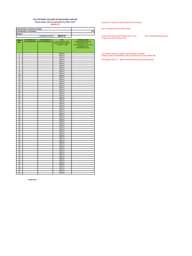ITEM-ANALYSIS_FORMATFINAL | PDF | Tests | Evaluation Methods