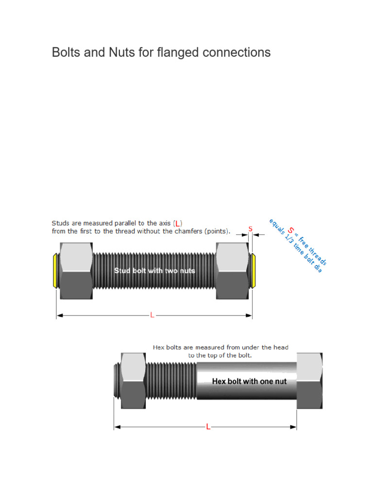 Bolts and Nuts For Flanged Connections | PDF | Screw | Metalworking