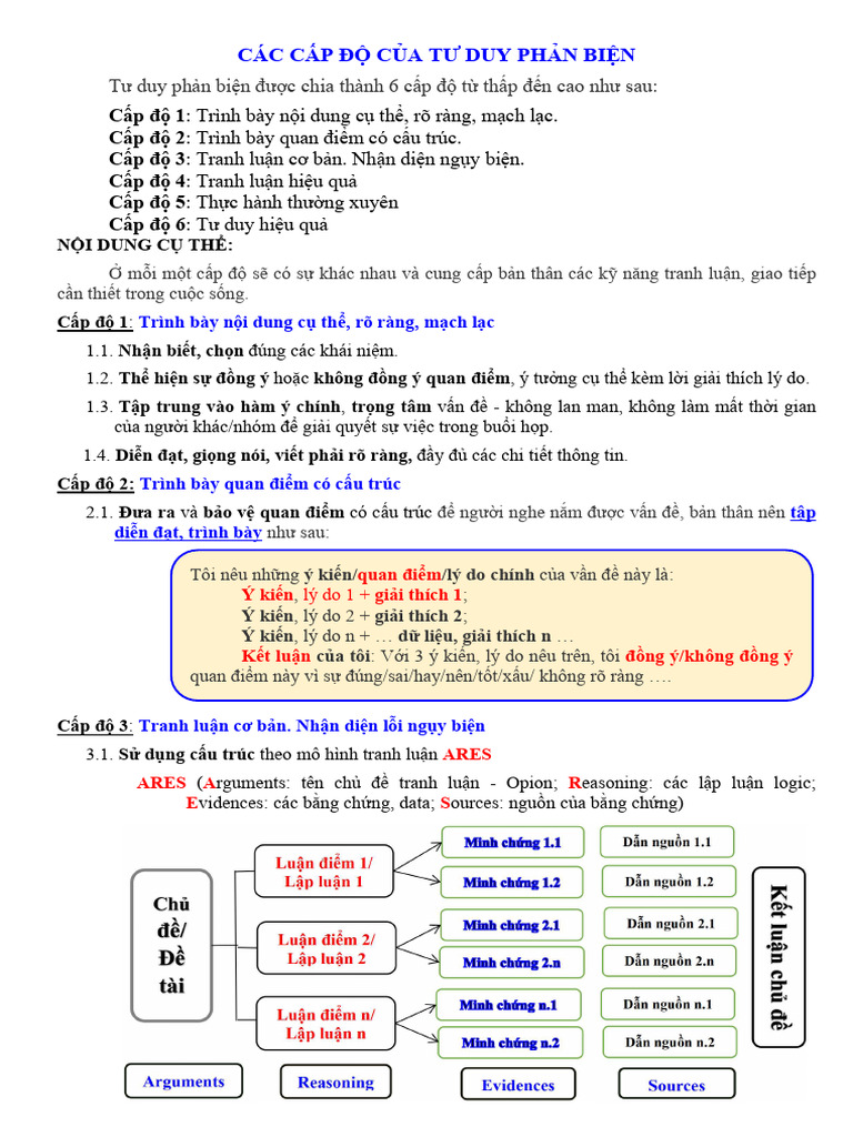 Cac Cap Do Tu Duy Phan Bien | PDF