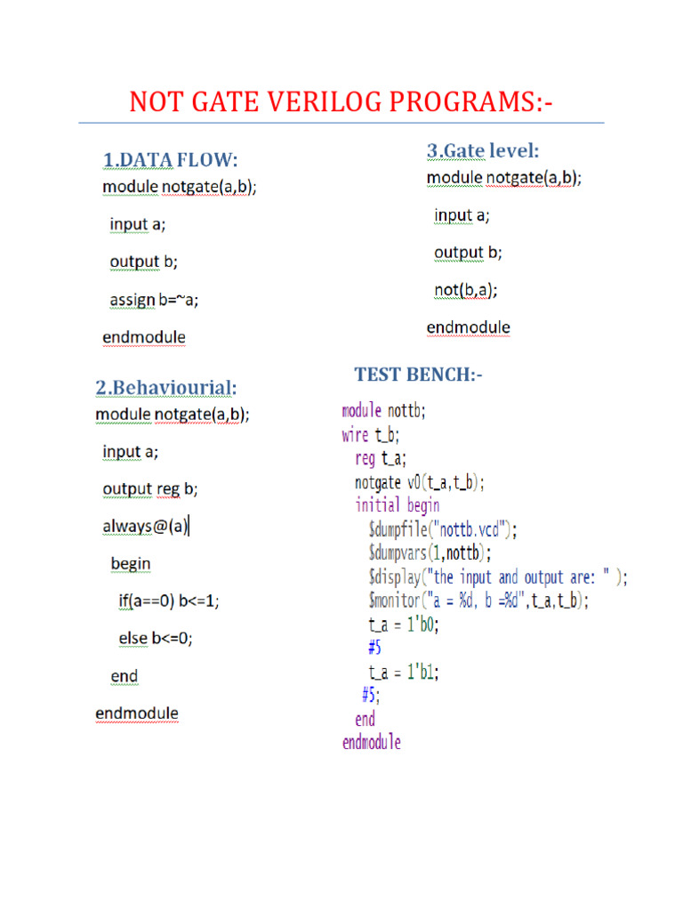Not Gate Verilog Programs-2 | PDF