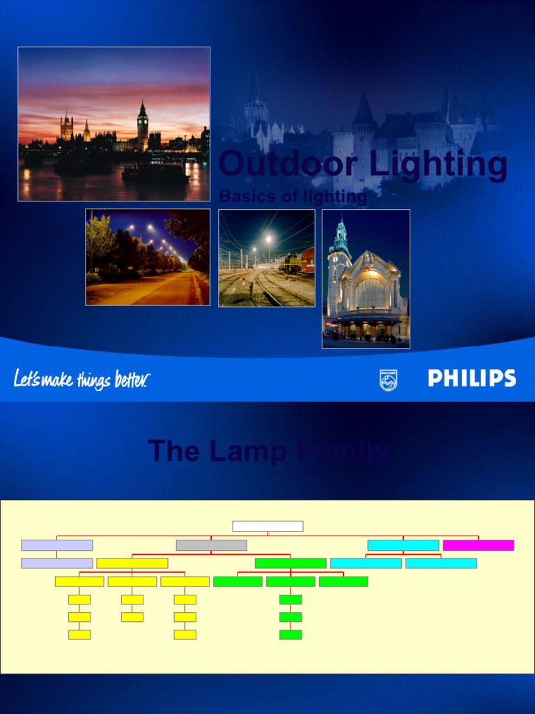 Outdoor Lighting: Types and Requirements | PDF | Lighting ...