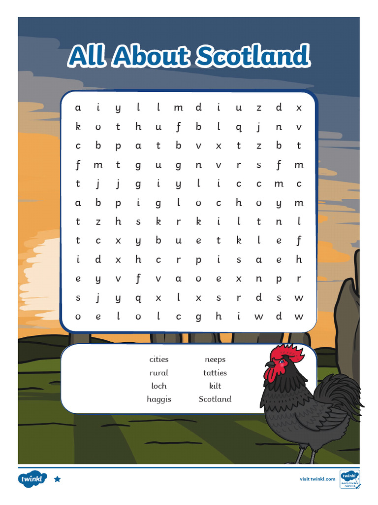All About Scotland Differentiated Word Search | PDF | Highlands And ...