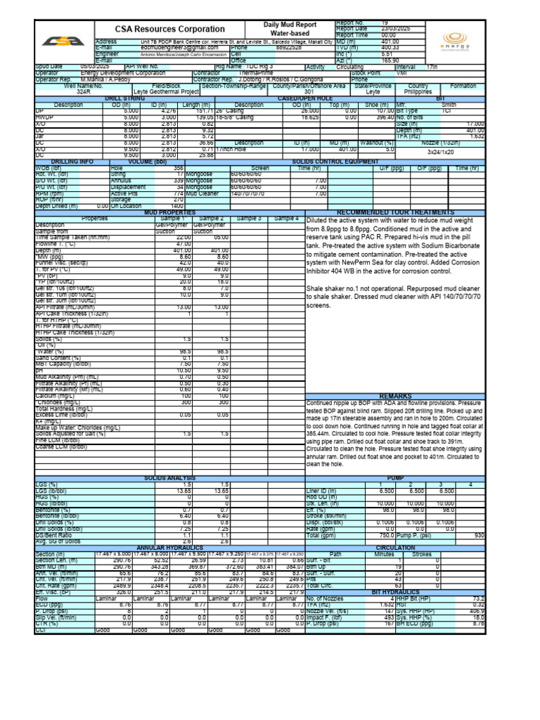 324R DMR - 19 March 23, 2025 | PDF | Materials