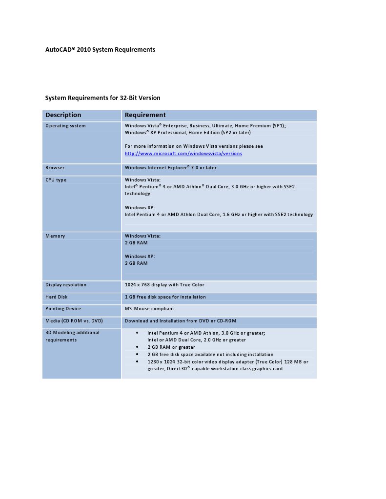 Acad10 Sys Reqts | PDF