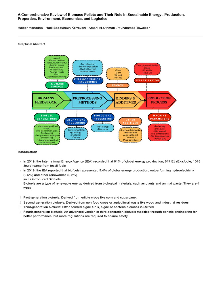 Biomass Pellets Conclusion | PDF | Biofuel | Coal