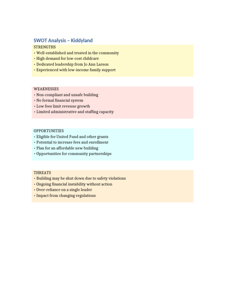 SWOT Analysis of Kiddyland Childcare | PDF