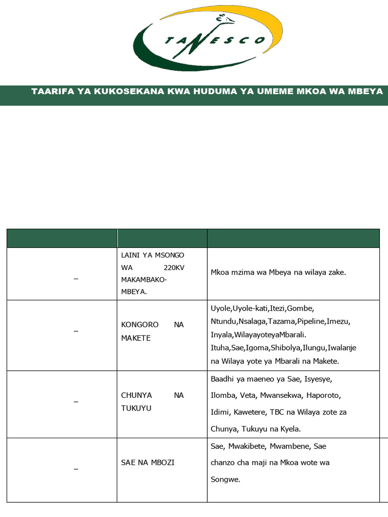 Katizo La Umeme Mkoa Wa Mbeya 16.02.2025 - Tena | PDF