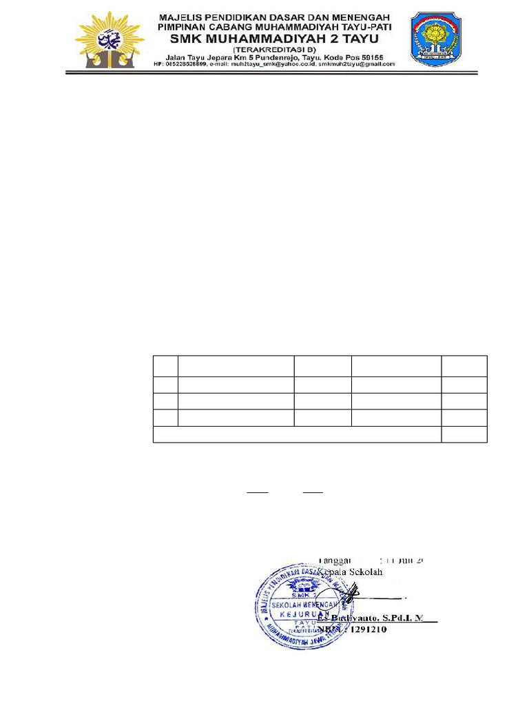 2B SK,PEMBAGIAN TUGAS GURU & KARYAWAN | PDF