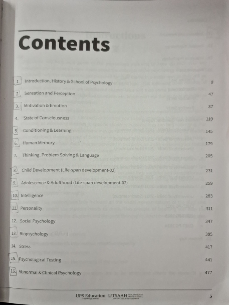 MCQ Questions Chapterwise | PDF
