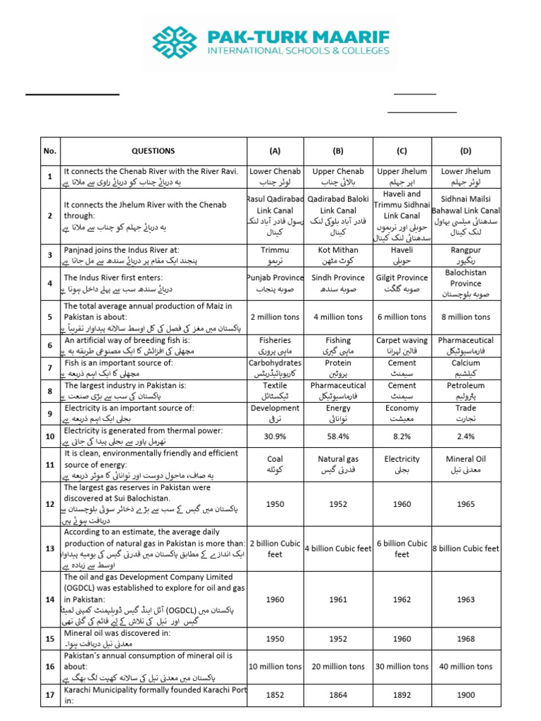 Work Sheet 7 Mcqs Chapter 7 Class 10 | PDF
