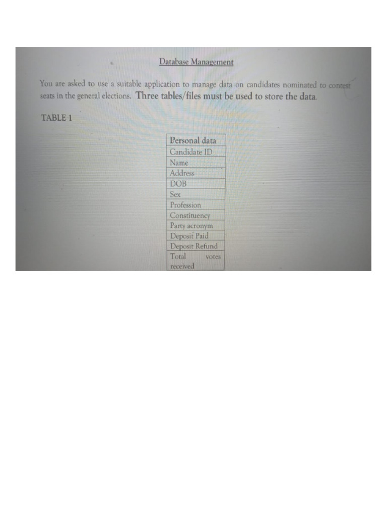 It Database | PDF
