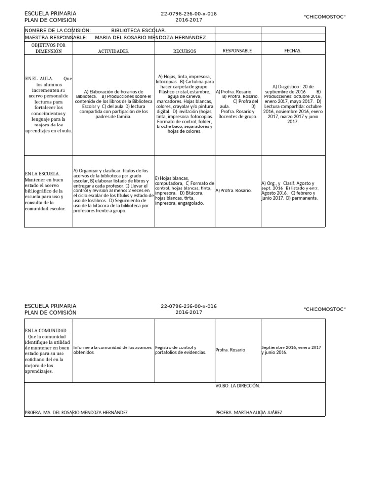Plan de Comisión Taller Lectura y Escritura. | PDF | Impresora (Computación) | Educación primaria