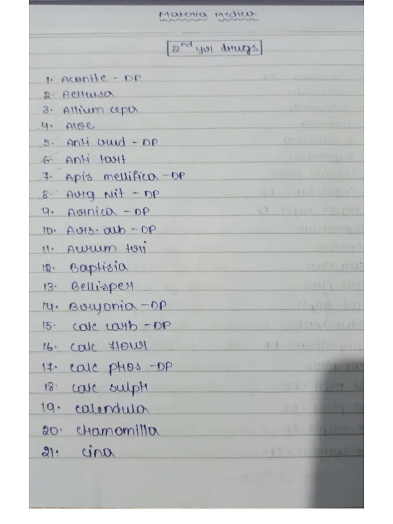 3rd Year Bhms Important Questions | PDF
