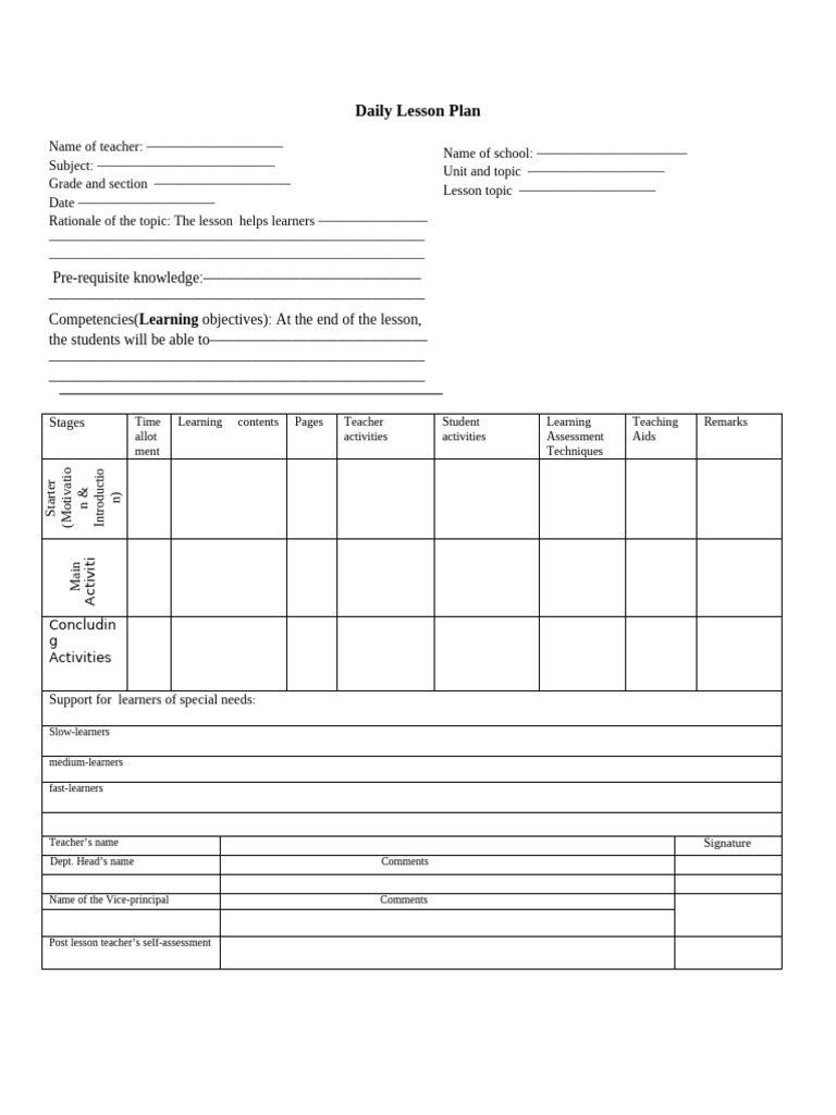 Weekly Lesson Plan Format | PDF | Behavior Modification | Learning