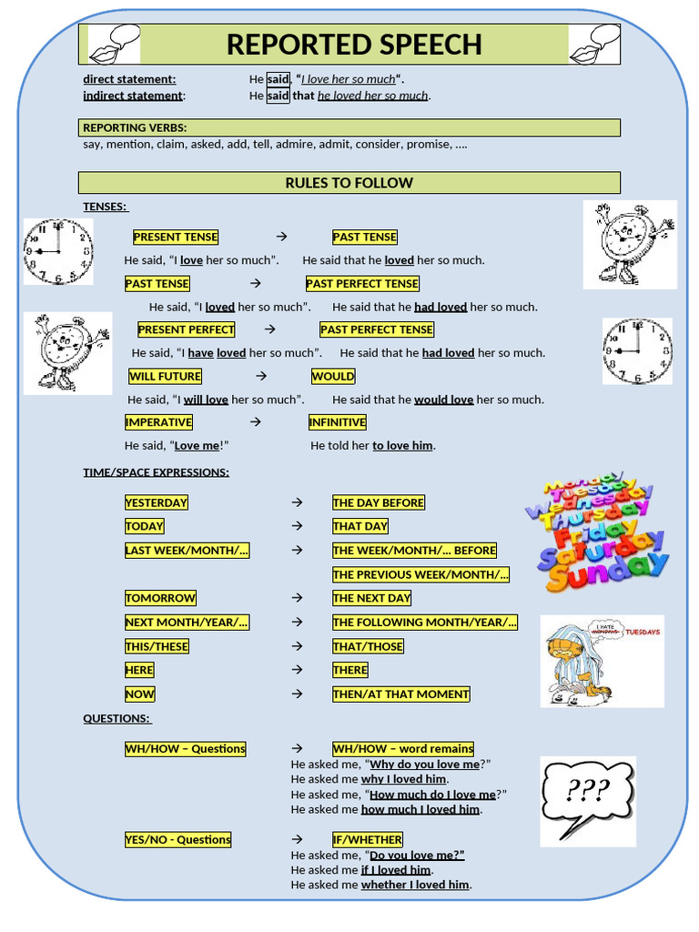 Reported Speech Pimp | PDF | Grammatical Tense | Language Mechanics
