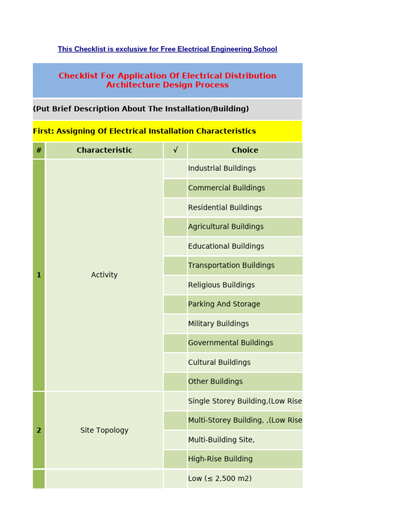 Electrical Design Checklist Guide | PDF | Transformer | Power Engineering
