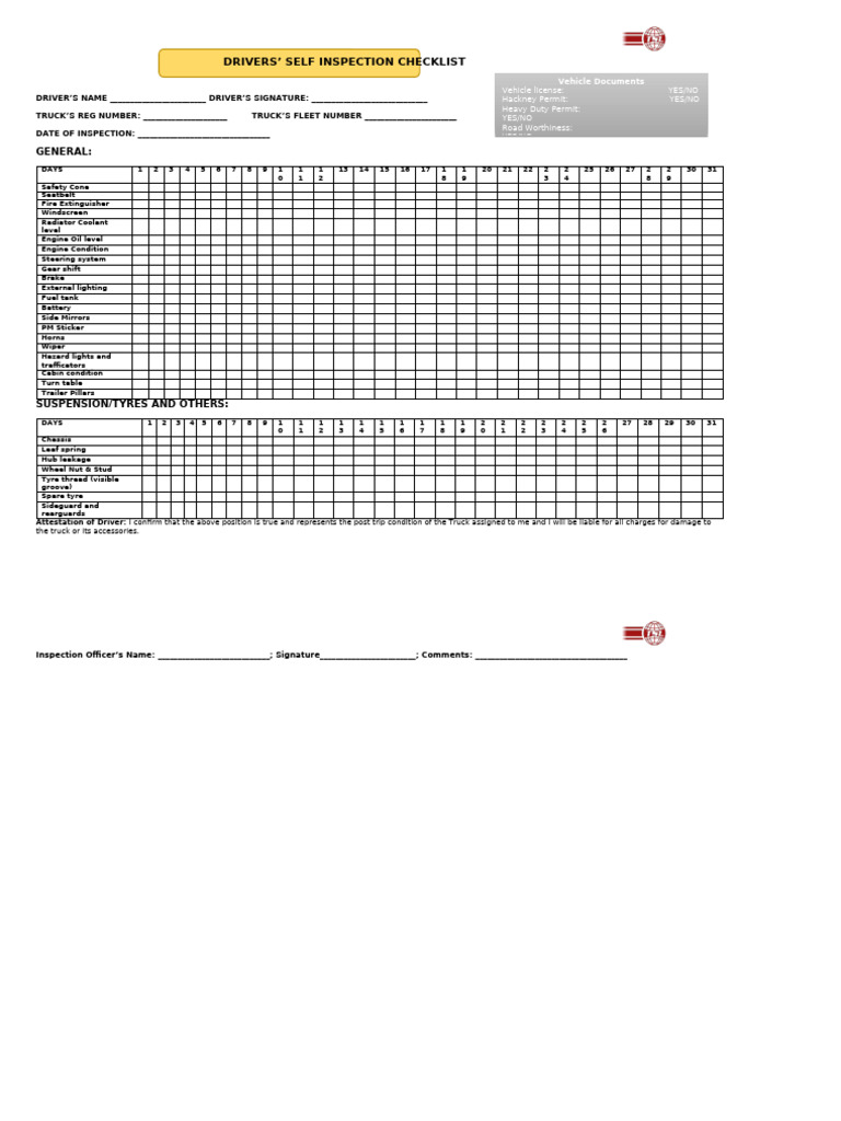Driver's Self Inspection Checklist | PDF | Truck | Automotive Industry