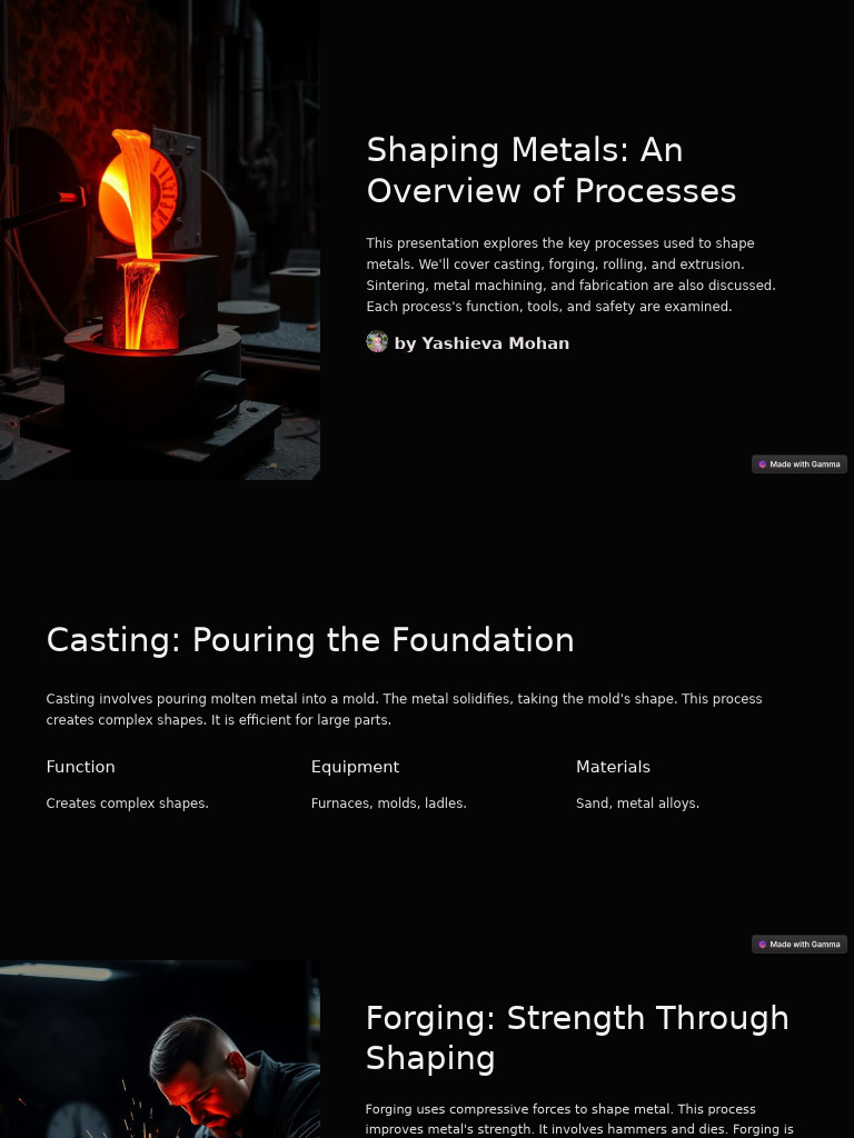 Shaping Metals An Overview of Processes | PDF | Rolling (Metalworking ...