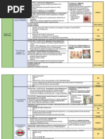 Clasificación de Bethesda de La Citología Cervical | PDF | Cáncer ...