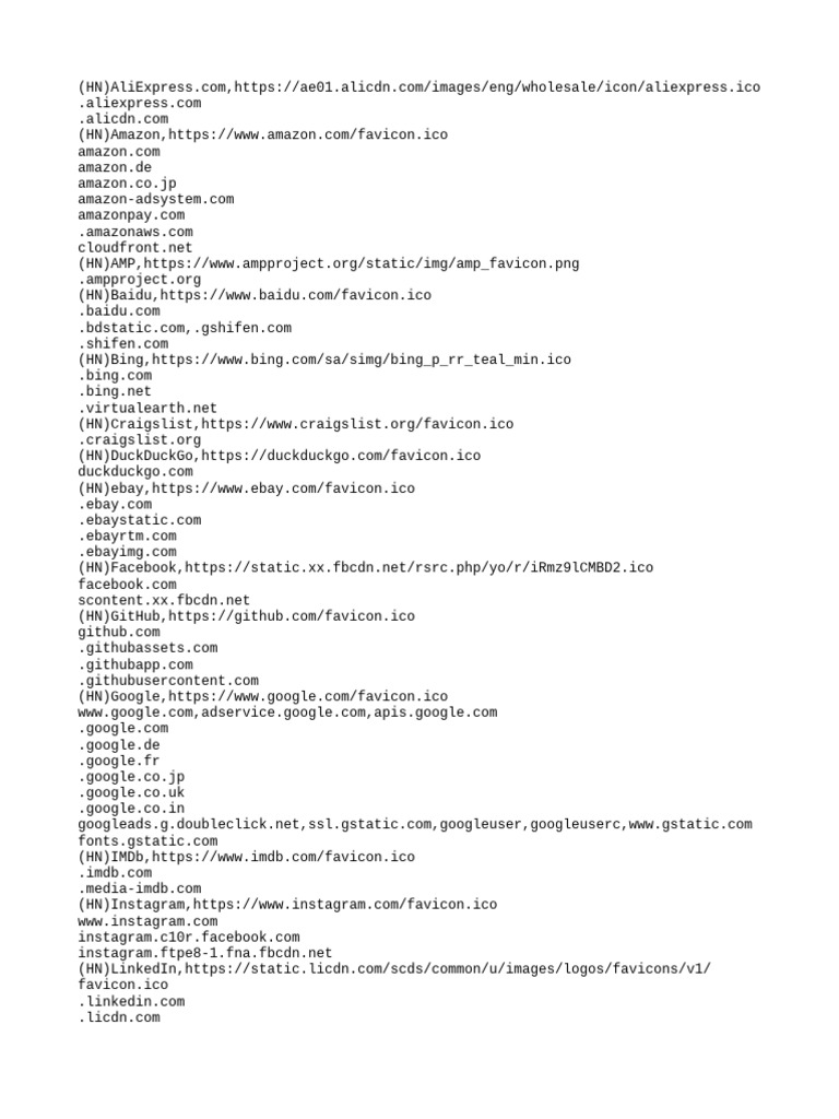 Popular Website Favicon List | PDF | Msn | Software Companies Of The ...