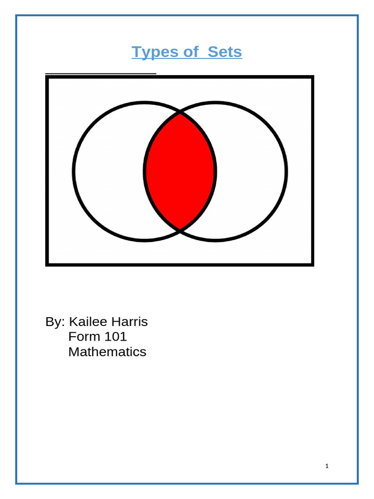 Types of Sets Mathematics Project - Kailee Harris Form 101 | PDF | Set (Mathematics ...