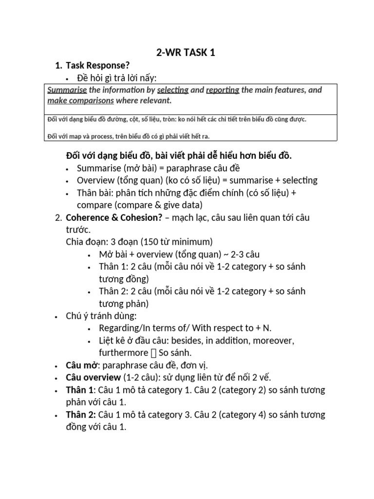 Writing Iellts Chuẩn | PDF