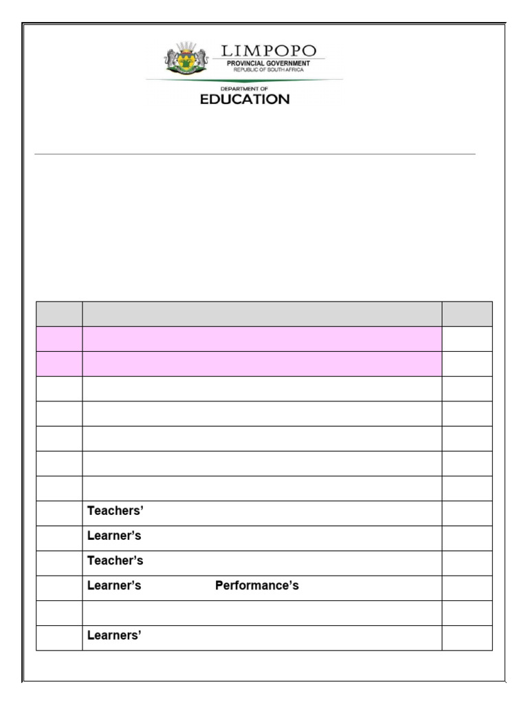 ACCOUNTING SBA Moderation Tools 2025 | PDF | Educational Assessment ...