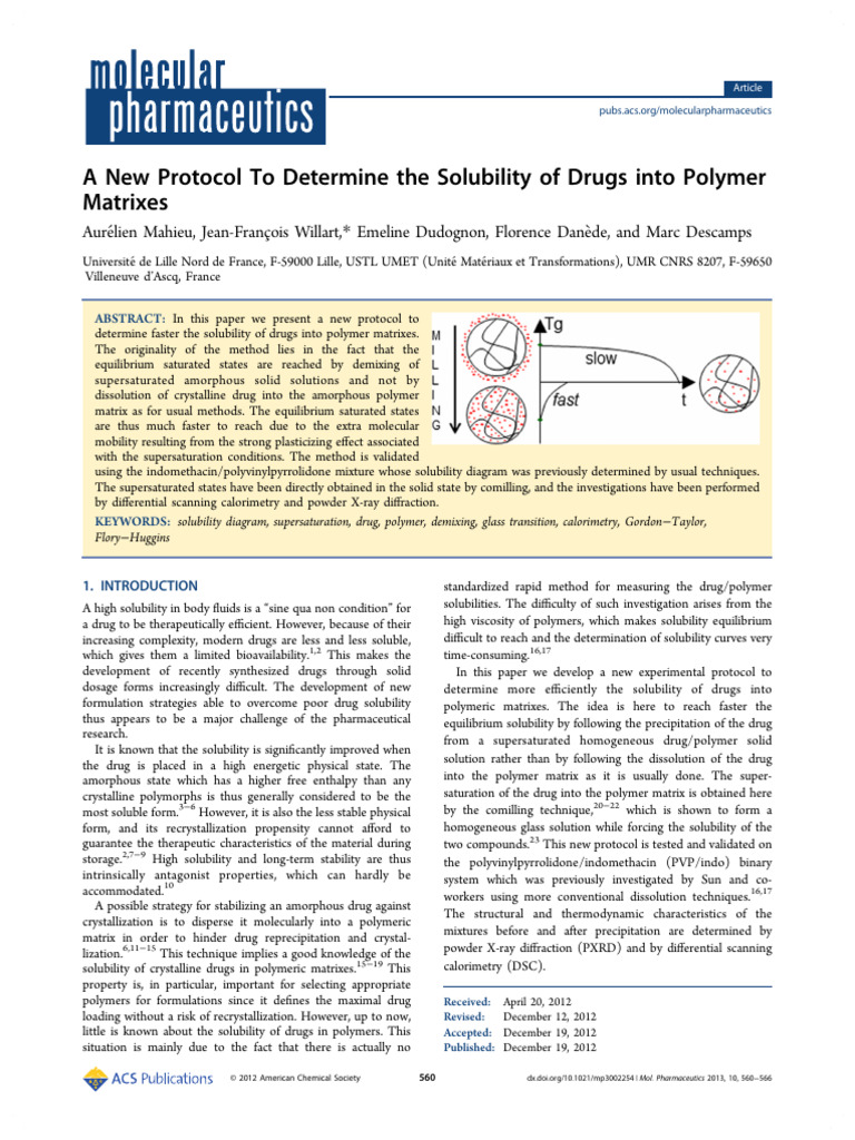 A New Protocol to Determine the Solubility of Drugs Into Polymer ...