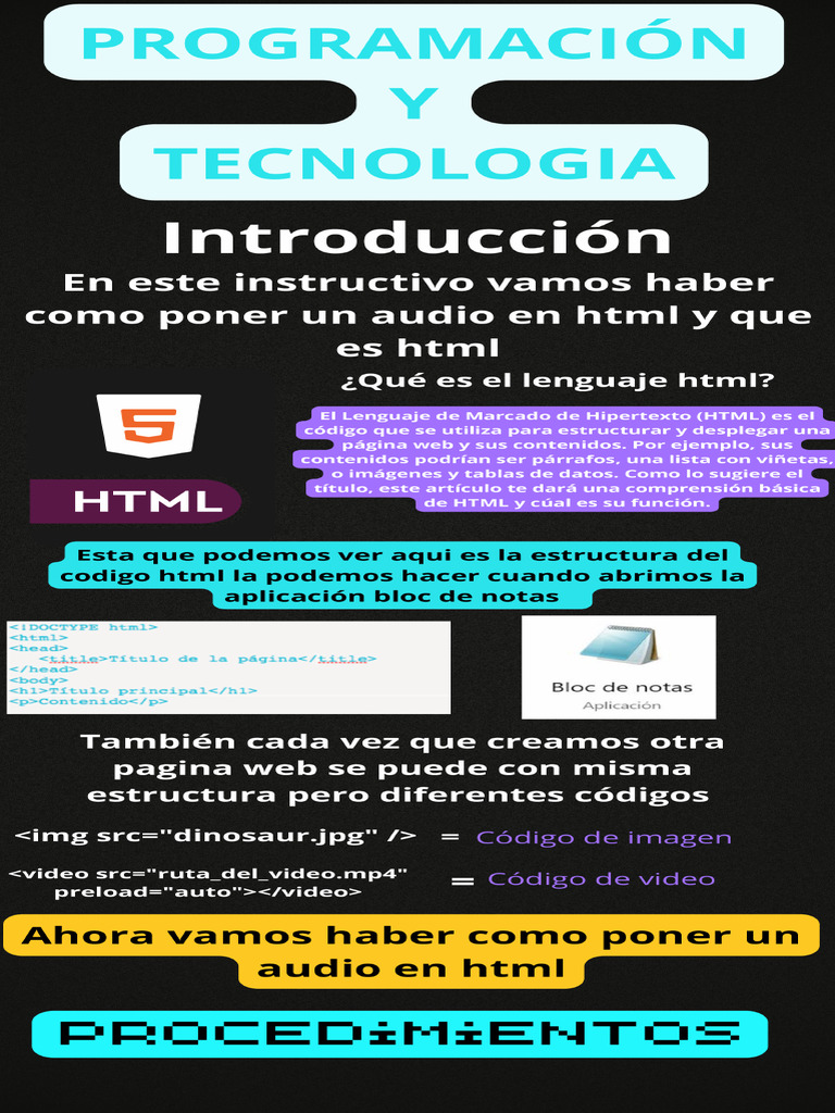 Instrutivo de programación y tecnologia | PDF